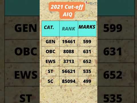 IG GMC, Shimla Himachal pradesh complete details fees seats cut-off 2021 expected cut-off 2022 ...