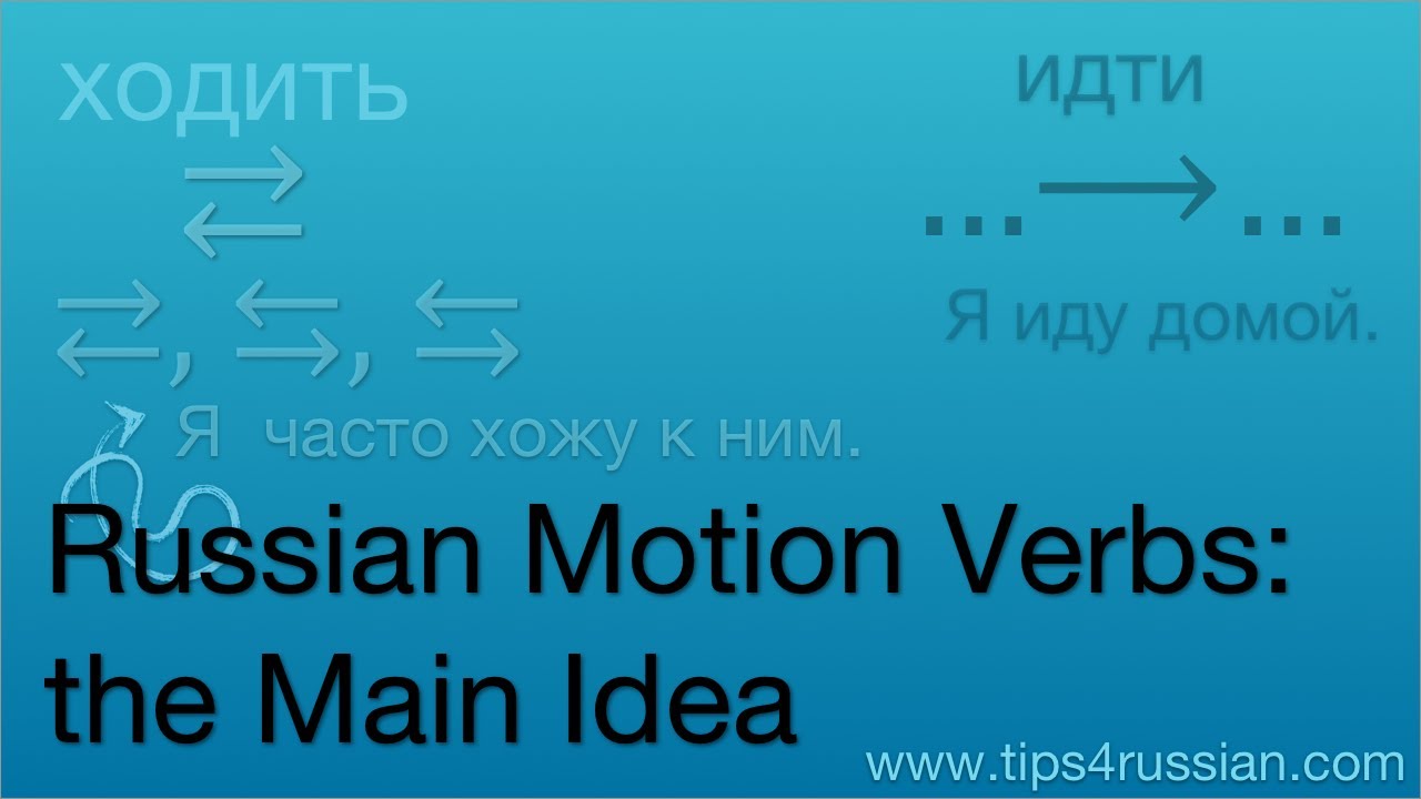 Russian Motion Verbs: the Main Idea #shorts - YouTube