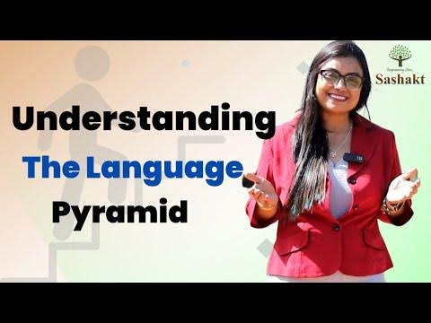 (Premium) The first step: Understanding the language pyramid for Kids ...