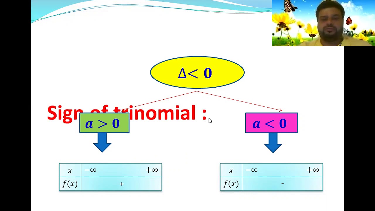 Grade 11 Quadratic Equation Session 3 YouTube grade-11-quadratic-equation-session-3-youtube