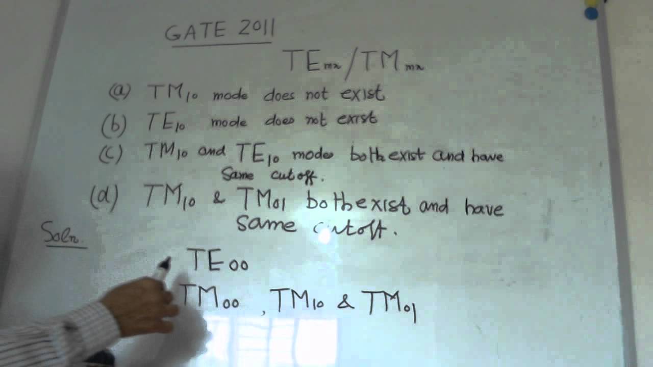 GATE ECE | Waveguide Problems and Solutions #1 - YouTube
