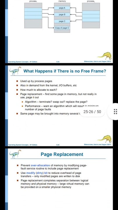 Virtual Memory Operatingsystem Education Computer Codewithharry Newvideo Shorts Viral