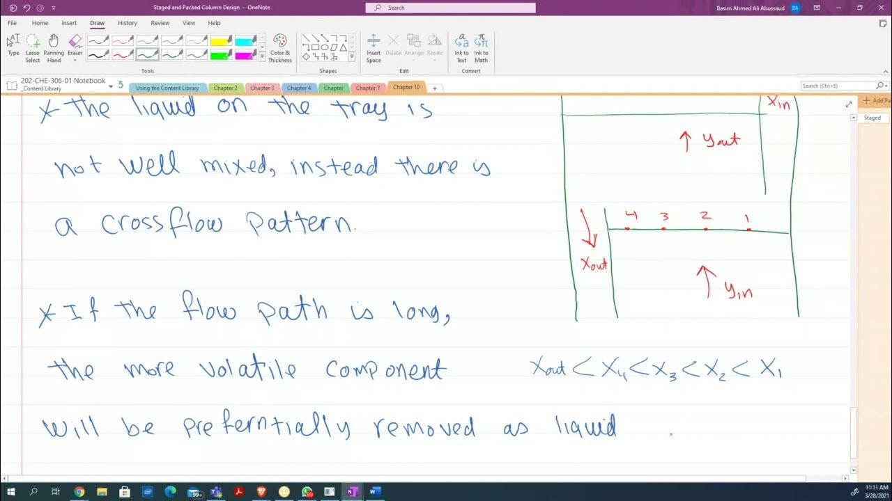 Lecture 29 - YouTube