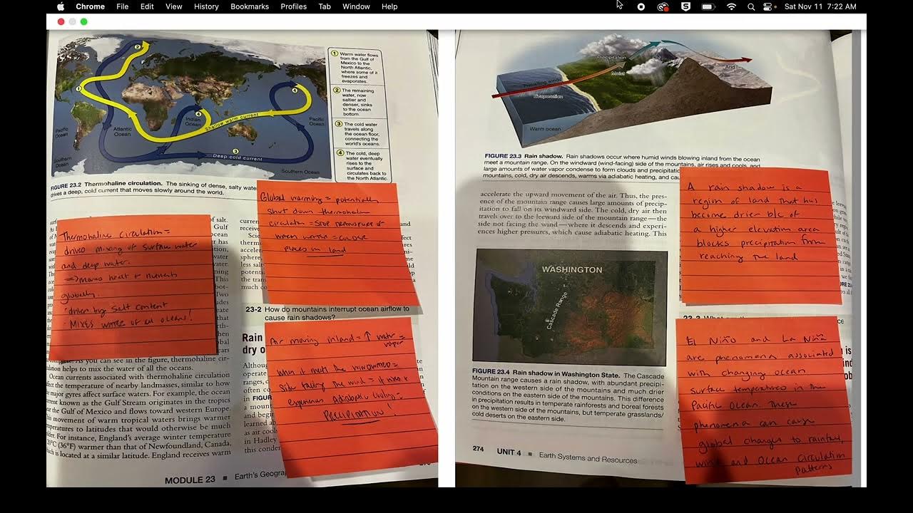 Module 23 Earth's Geography, and Climate, El Nino, and La Nina - YouTube