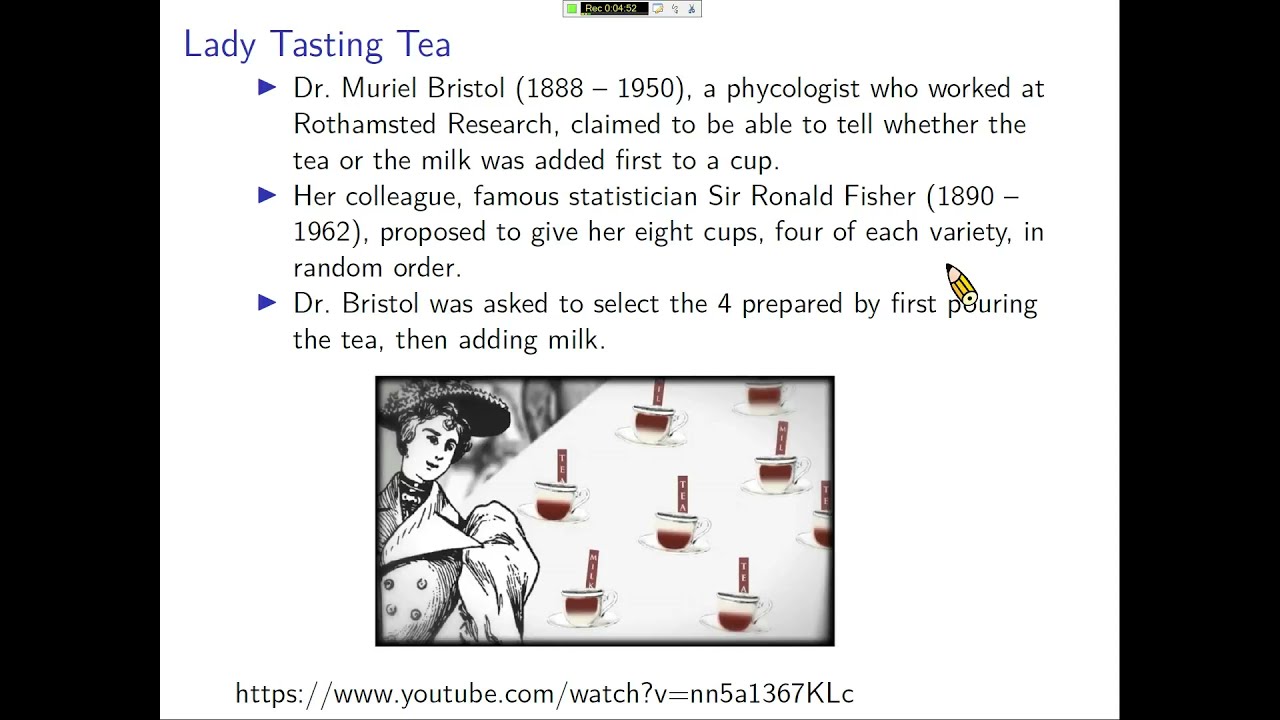 楊睿中【統計學 2021】Hypothesis Testing-- 01. Introduction: Lady Tasting Tea ...