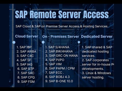 SAP-REMOTE/GUI SERVER ACCESS I ON MAC & Window O/S | How to get SAP ...