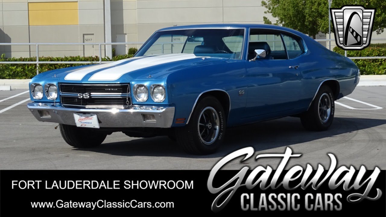 1970 Chevrolet Chevelle Tribute SS454 - Gateway Classic Cars of Fort ...