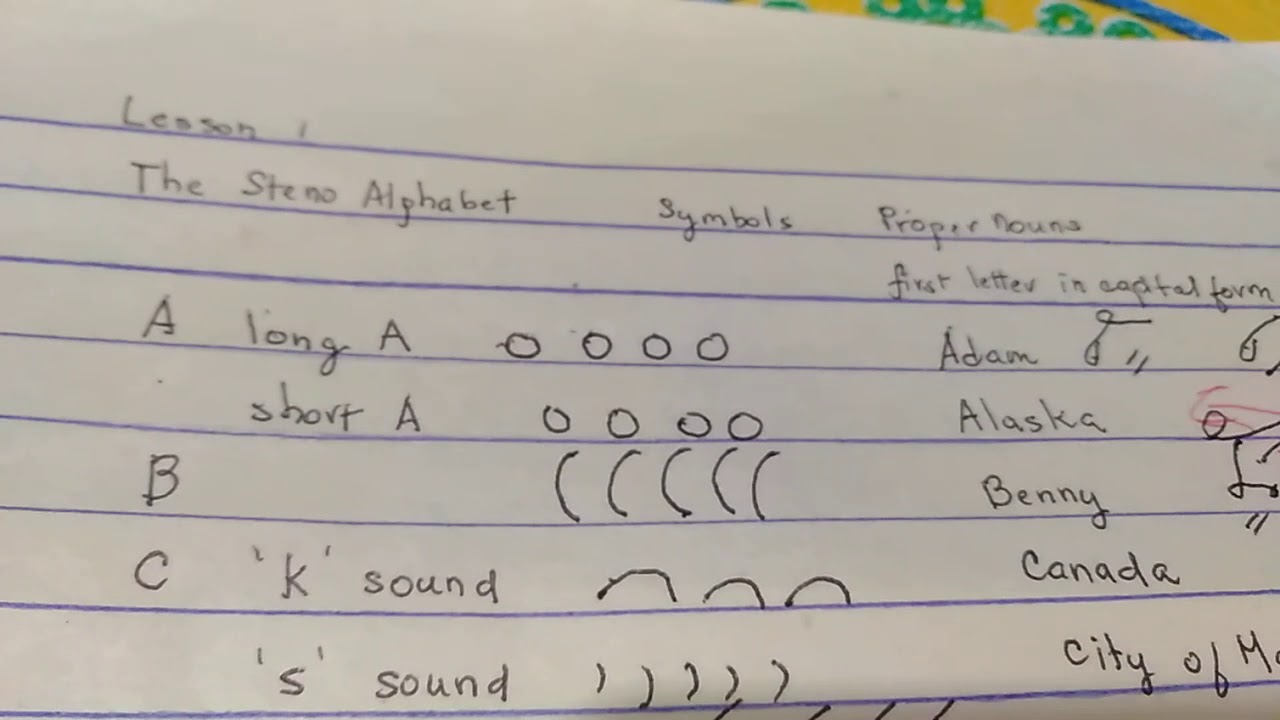 #Stenography #Steno #Gregg The Alphabet Summary/Proper Nouns - YouTube