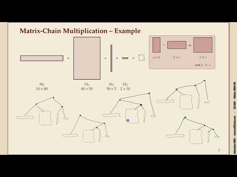 Effiziente Algorithmen 12-2 DP & Matrix Chain Multiplication - YouTube