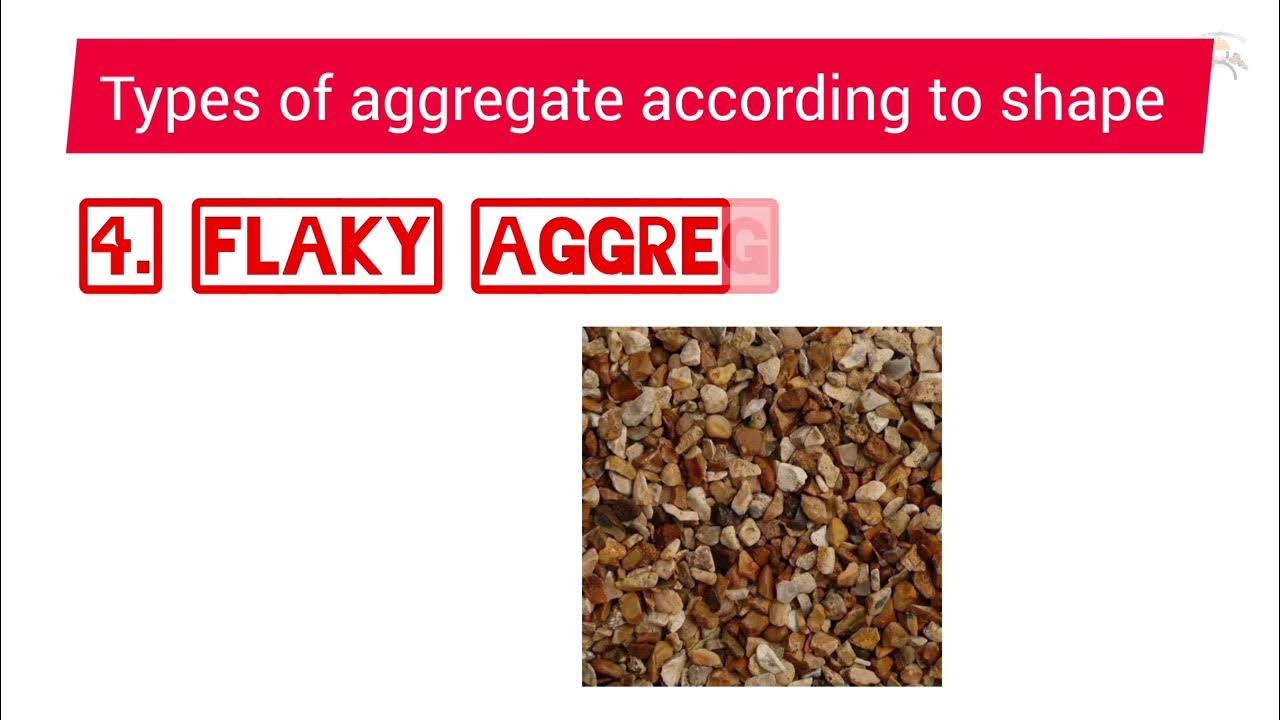 Types of aggregate, classification of aggregate on shapes, aggregate ...