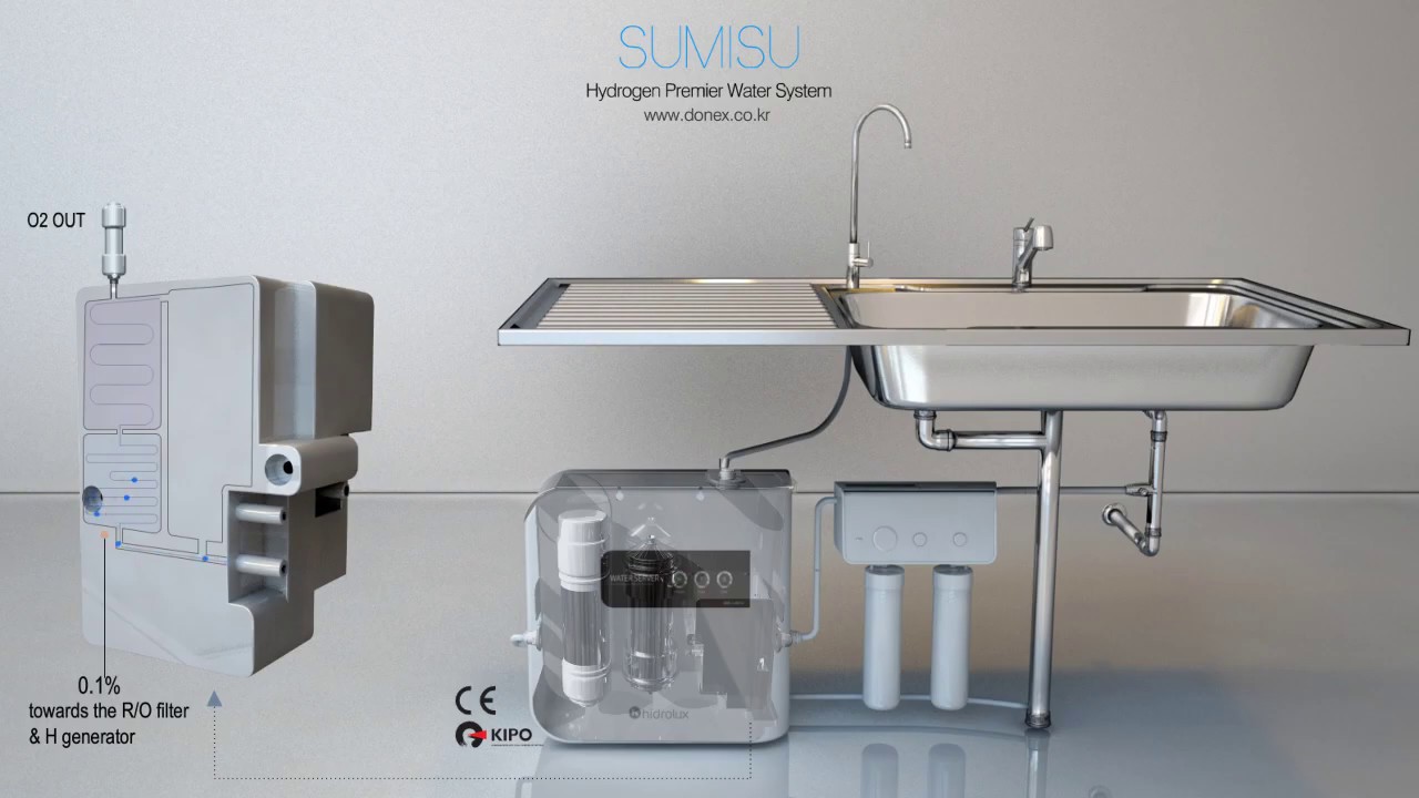 Water server -Hydrogen water undersink type - YouTube