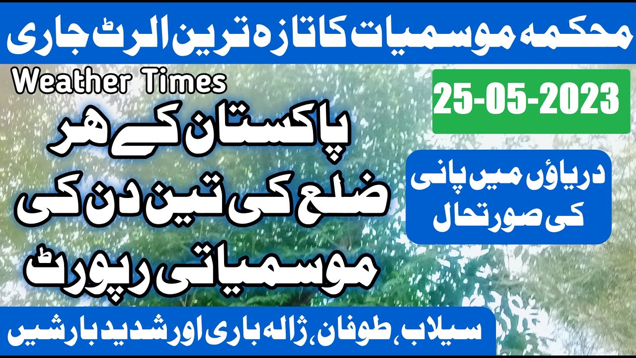 Weather Today || Weather Today Lahore || Weather Today Faisalabad ...