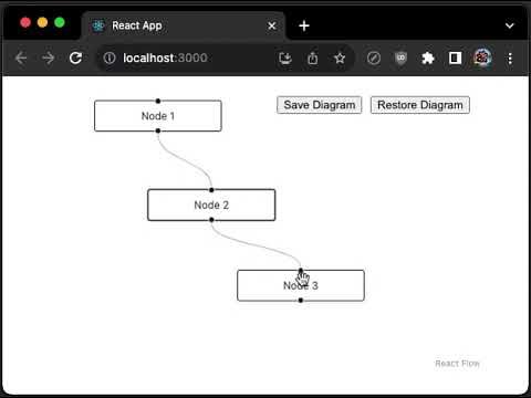 Save and Restore React Flow Diagram - YouTube