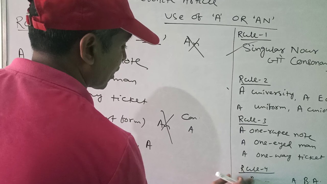 Articles A An The For Class 5th To 10th Video 1 YouTube Articles A An The For Class 5th To 10th Video 1 YouTube