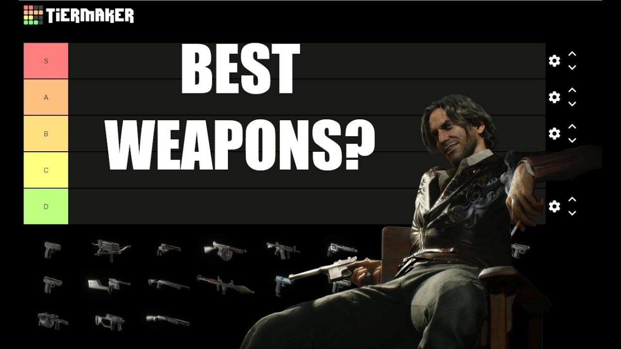 Ranking the Weapons in Resident Evil 4 Remake - TIER LIST - YouTube