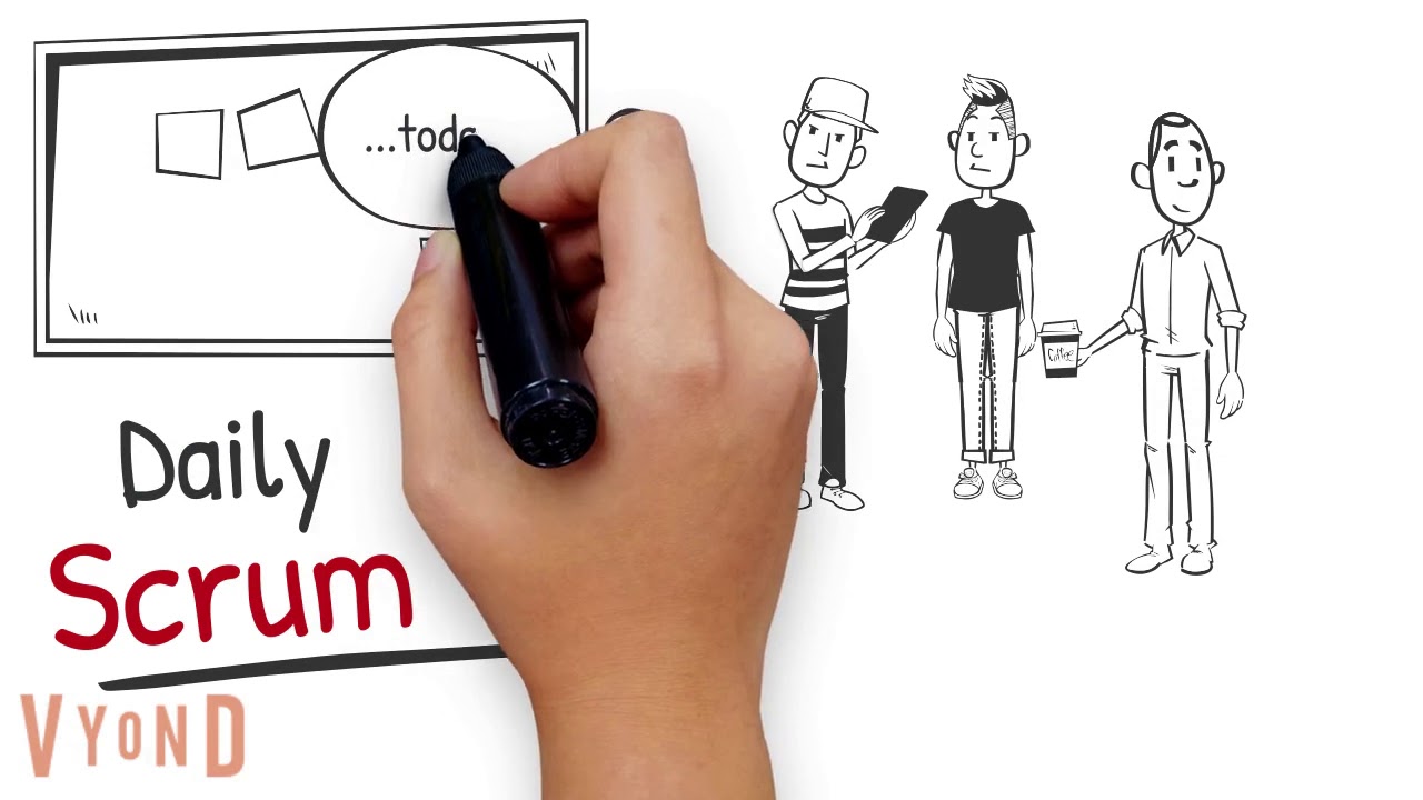 the Why, how and what of sprint goals in Scrum - YouTube