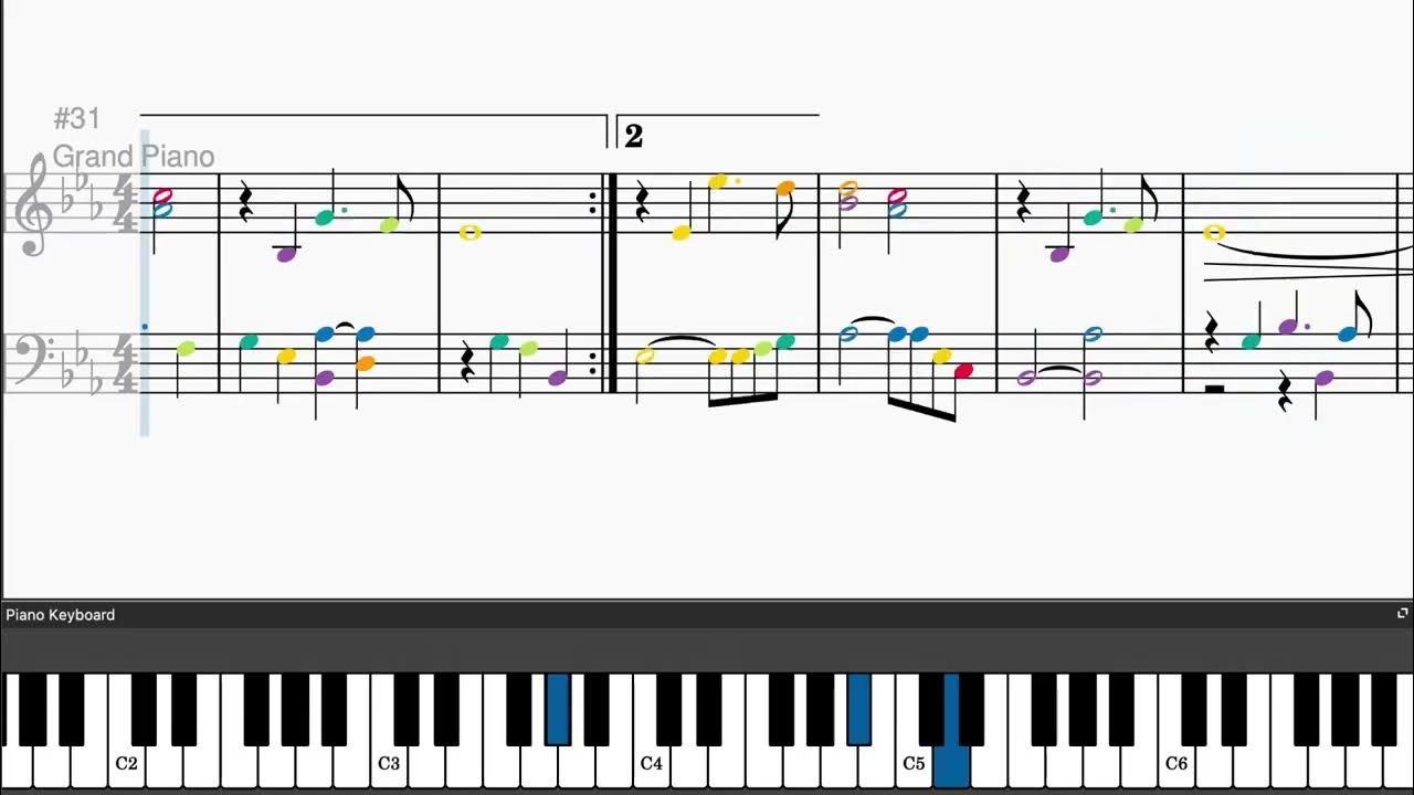 Tara Theme (from 'Gone With The Wind') by Max Steiner - Easy piano tutorials with sheetmusic ...