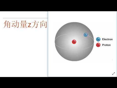 【角动量】17.03 z方向分量算符|z-Component Operator|用Mathematica学点物理…|Learn some physics with Mathematica ...