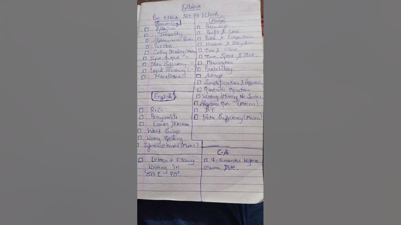 SBI PO / CLERK SYLLABUS #bankexams #sbipo #sbickerk #syllabus - YouTube