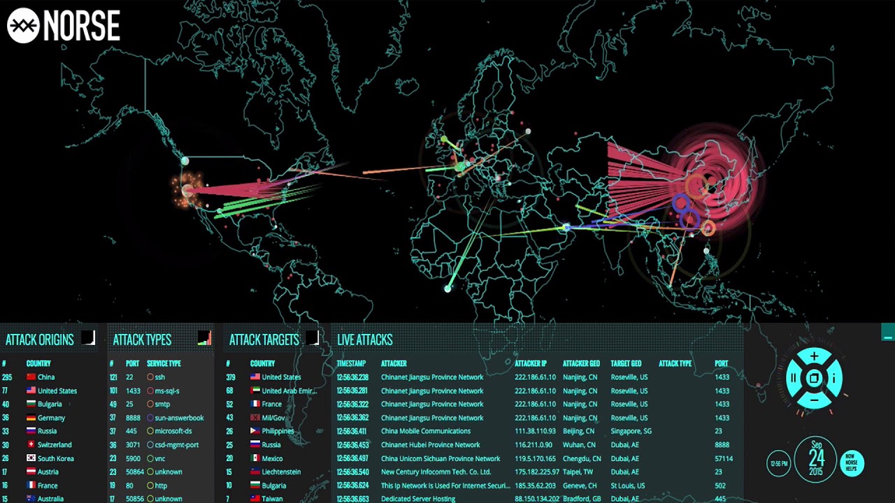 015 Why You Need Security The Value Of A Hack - YouTube