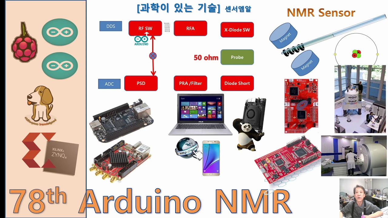 78th 아두이노NMR : , raspberry master, shell script 4 - YouTube