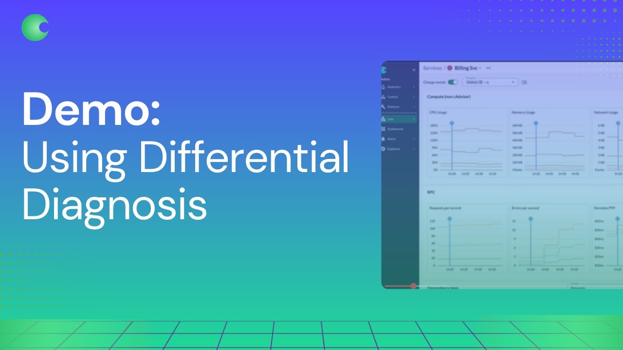 Using Differential Diagnosis (DDx) - YouTube
