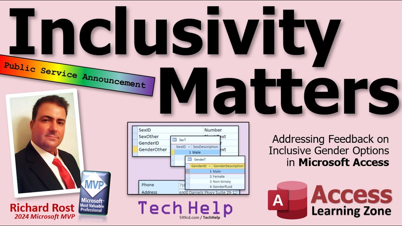 Inclusivity Matters: Addressing Feedback on Inclusive Gender Options in ...