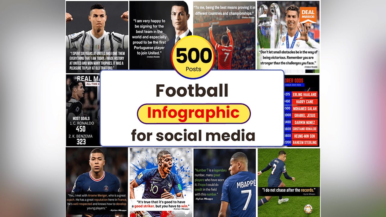 500 Football Infographic Posts for social media | DealMirror | Lifetime ...