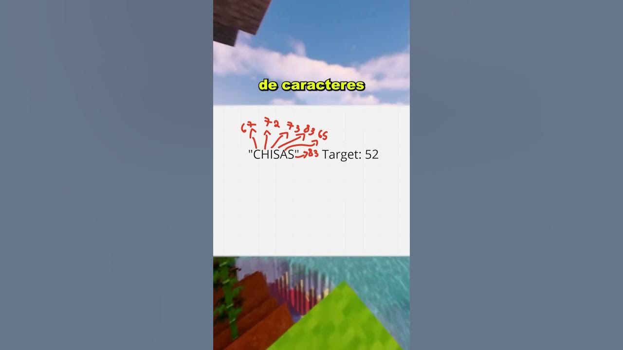 Score of a String - LEETCODE #programação #leetcode # ...