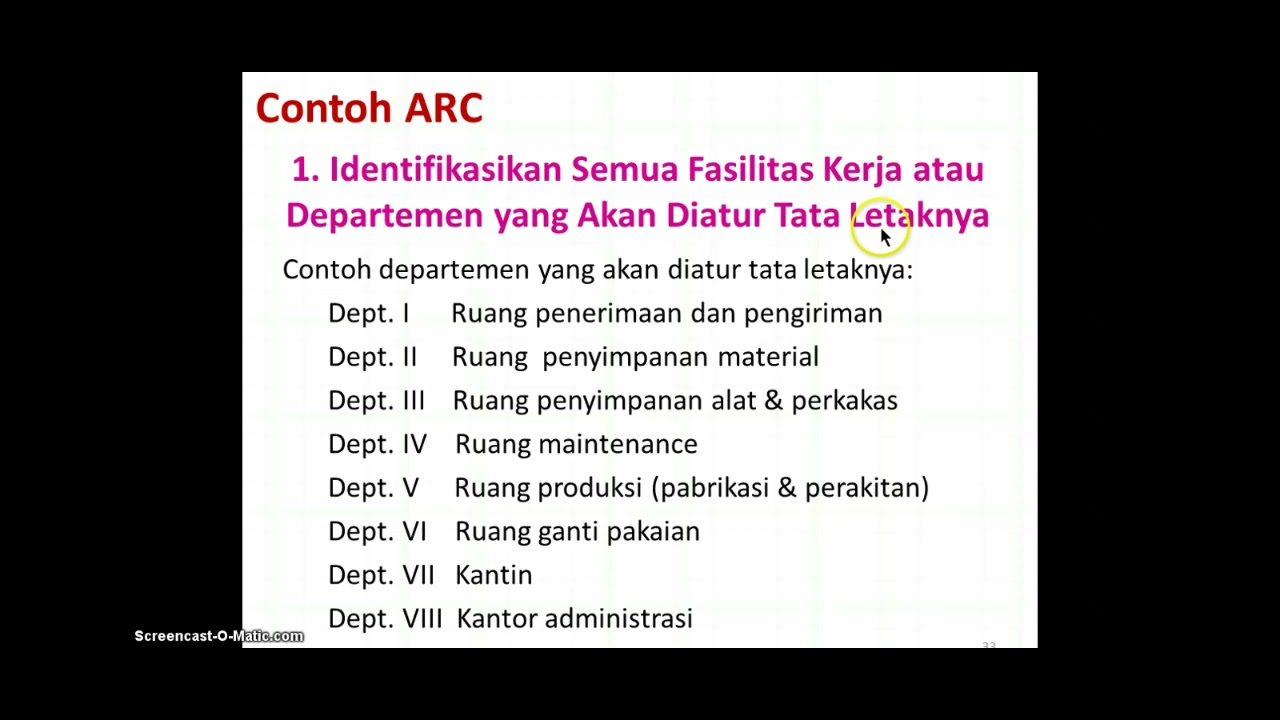 Perencanaan Tata Letak Fasilitas Metode ARC - YouTube