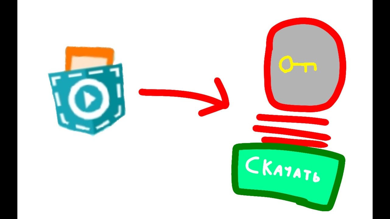 Tutorial (туториал) как сделать игру в Pocket Code.tutorial pocket code. - YouTube