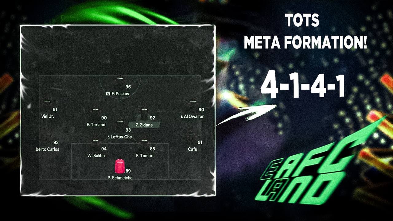 🔥🤯 GUARANTEED WINS WITH THE NEW TOTS META FORMATION🔥4-1-4-1 W/ CUSTOM ...