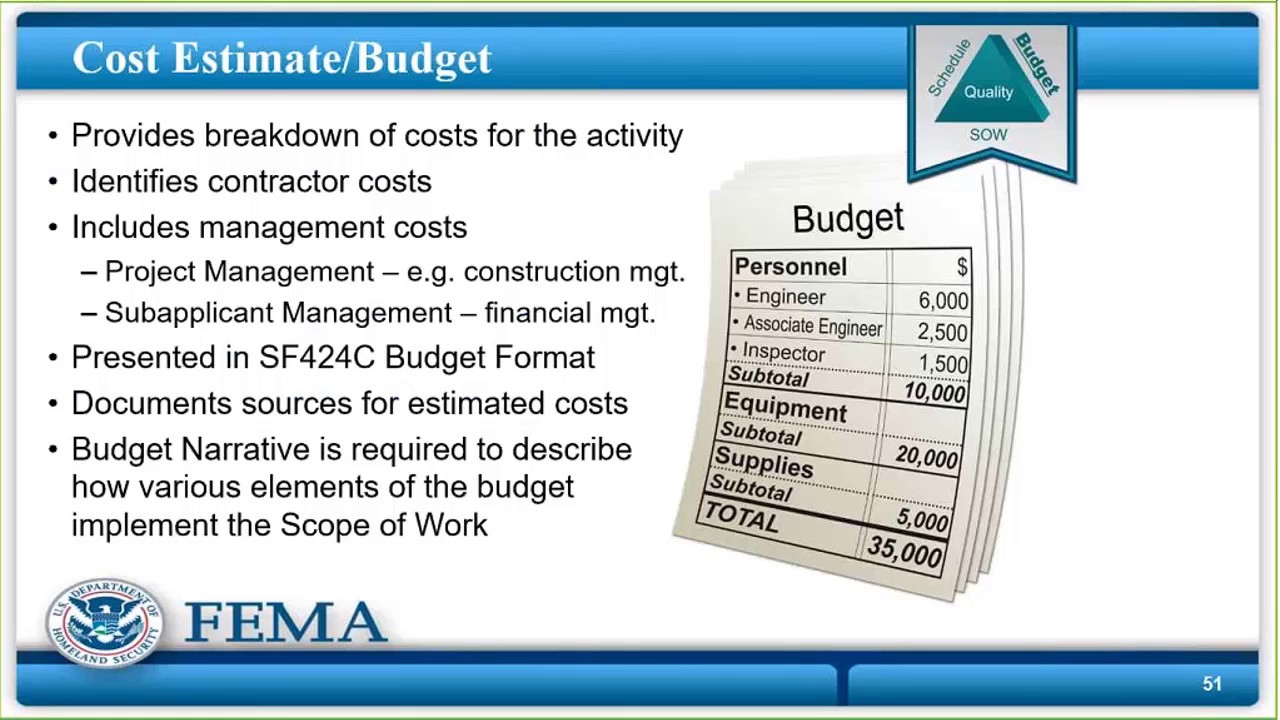 FEMA Pre-Disaster Mitigation (PDM) Project Grants - part 3 of 4 - YouTube