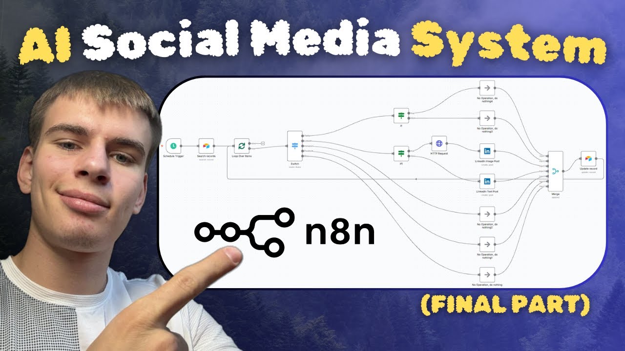Я Зібрав No-Code AI-SMM-Систему, Яка Повністю Веде Соцмережі | n8n tutorial - YouTube