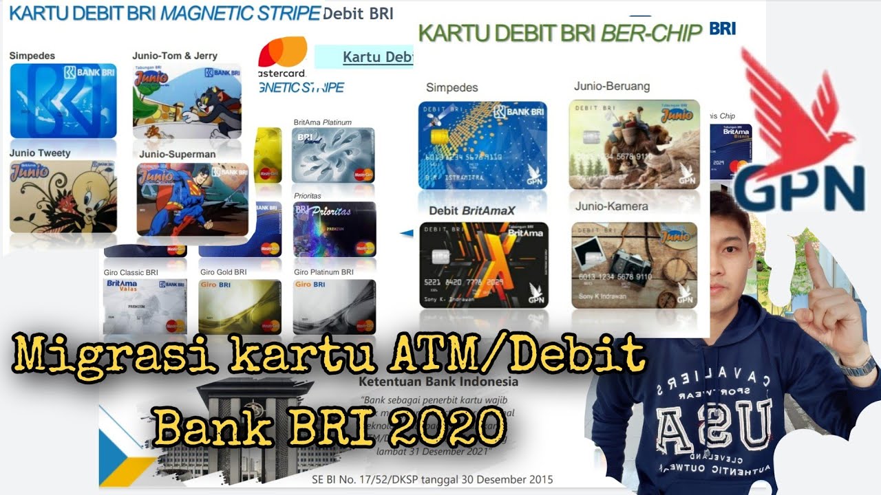 Migrasi/Pergantian kartu ATM/Debit Bank BRI 2021. Mengenal jenis kartu ...
