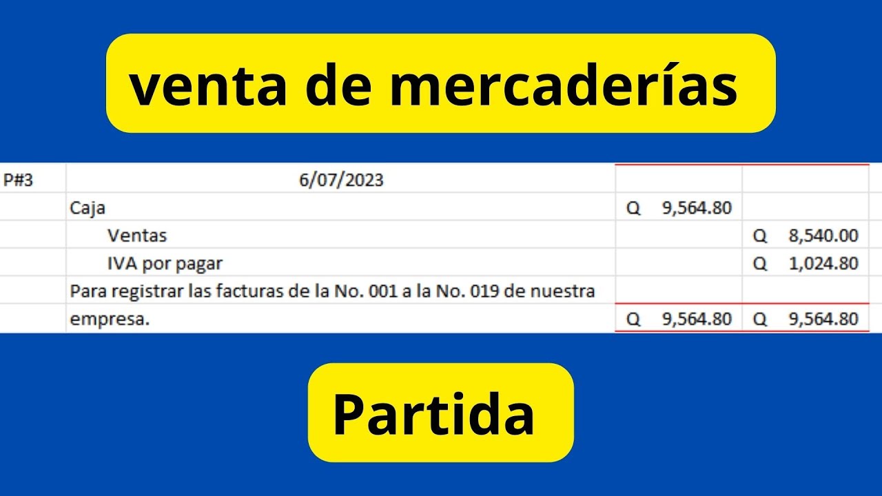 ¿Cómo registrar la venta de mercadería al contado de una forma fácil y ...