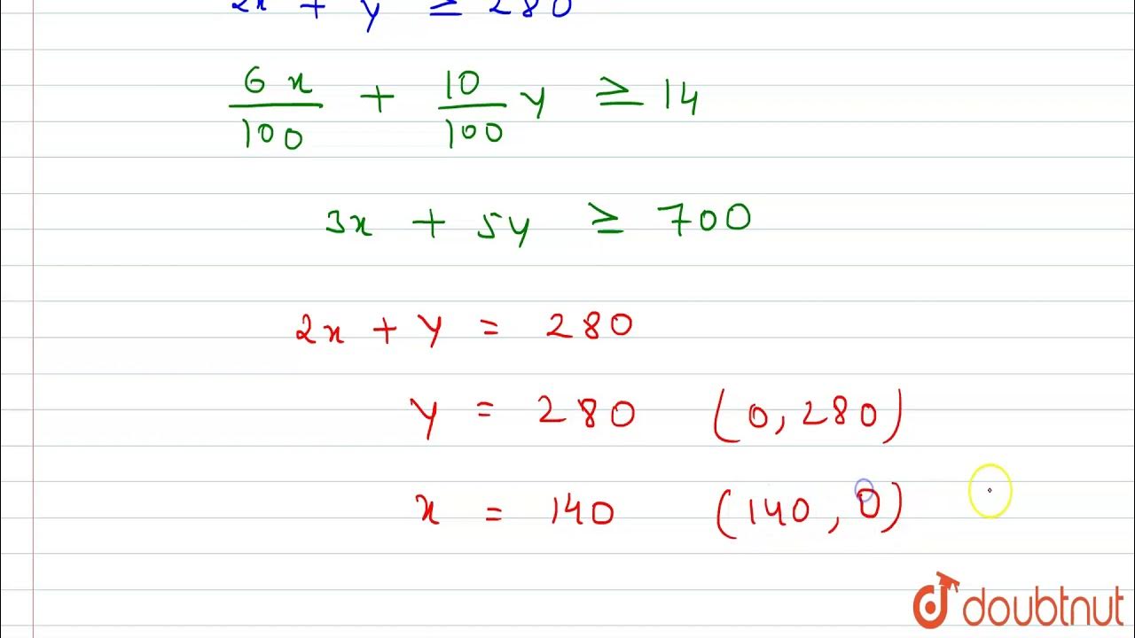 There are two types of fertilisers `F_(1)` and `F_(2)`.`F_(1)` consists ...