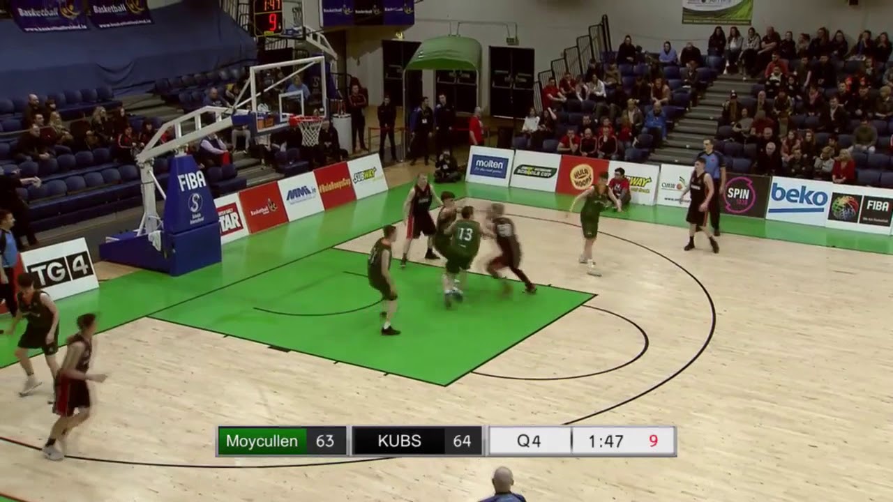 Eoin McCann U20s National Cup Final - Highlight Reel - YouTube