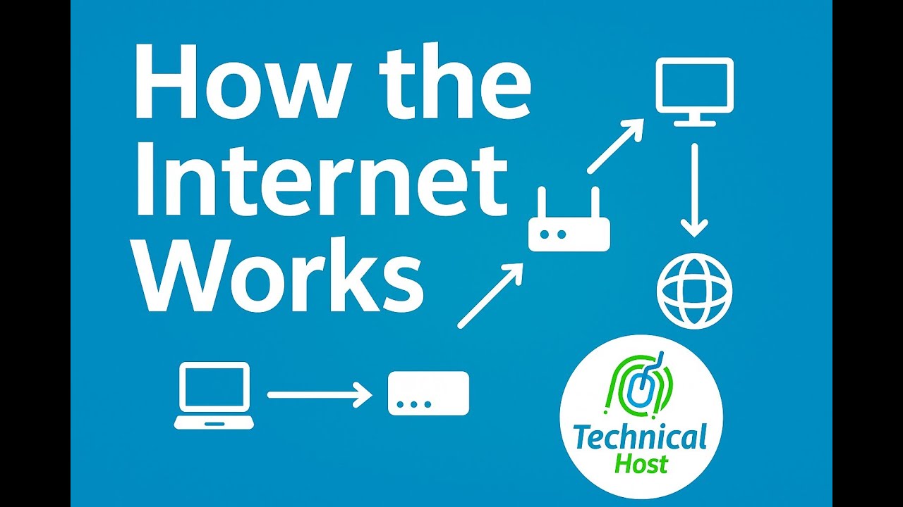 How the Internet Actually Works From Your PC to the World (Tech ...
