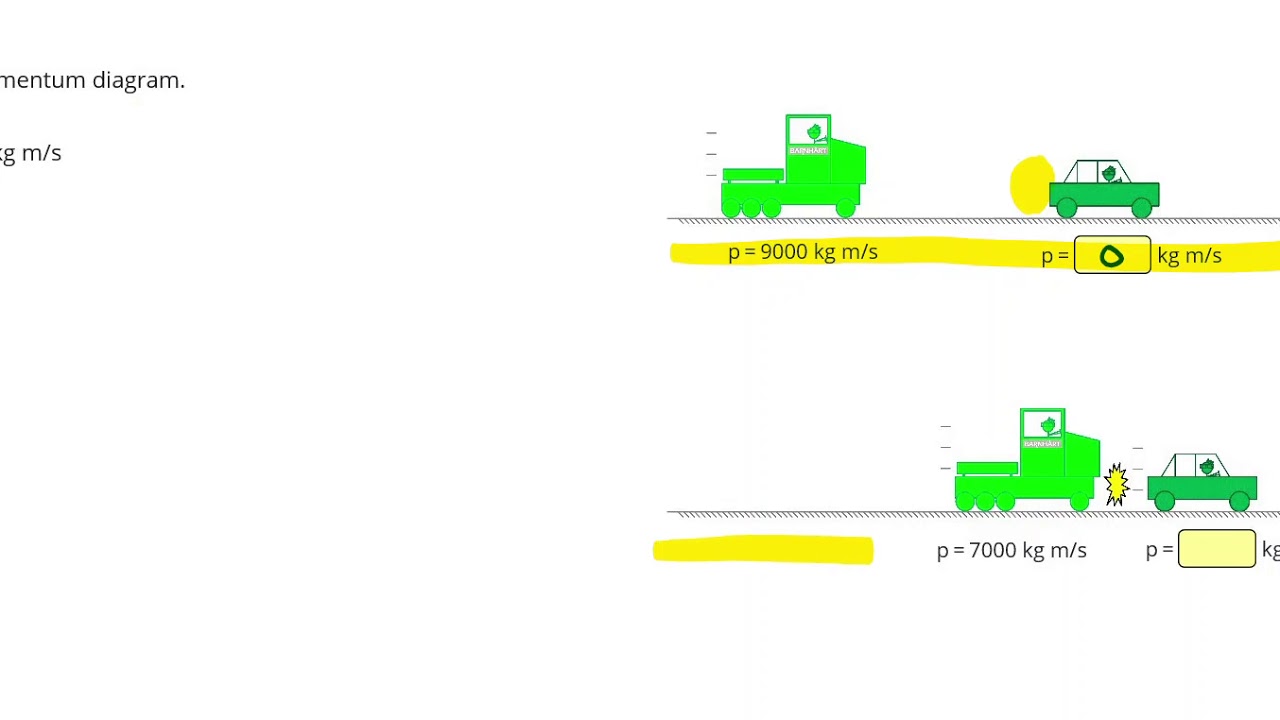Conservation of Momentum - Momentum - Positive Physics - YouTube
