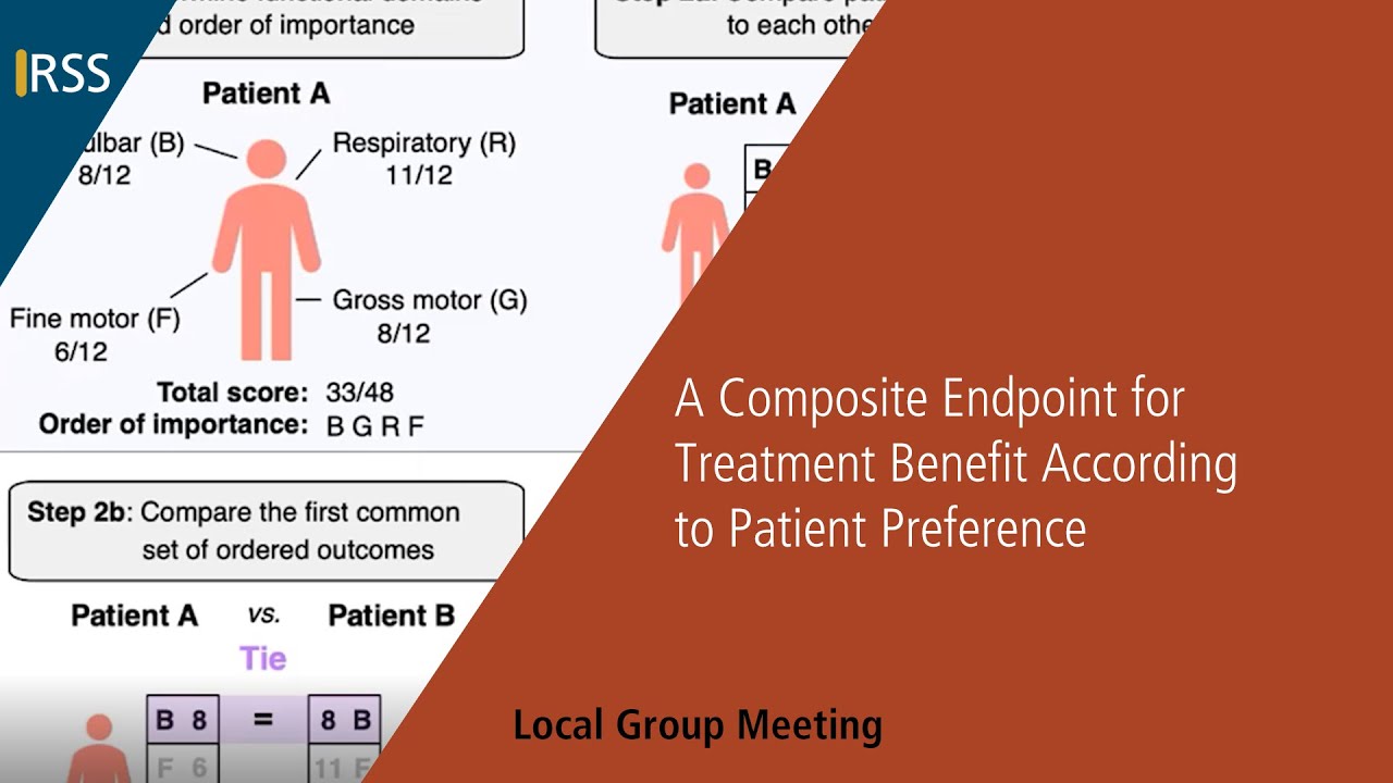 A Composite Endpoint for Treatment Benefit According to Patient ...