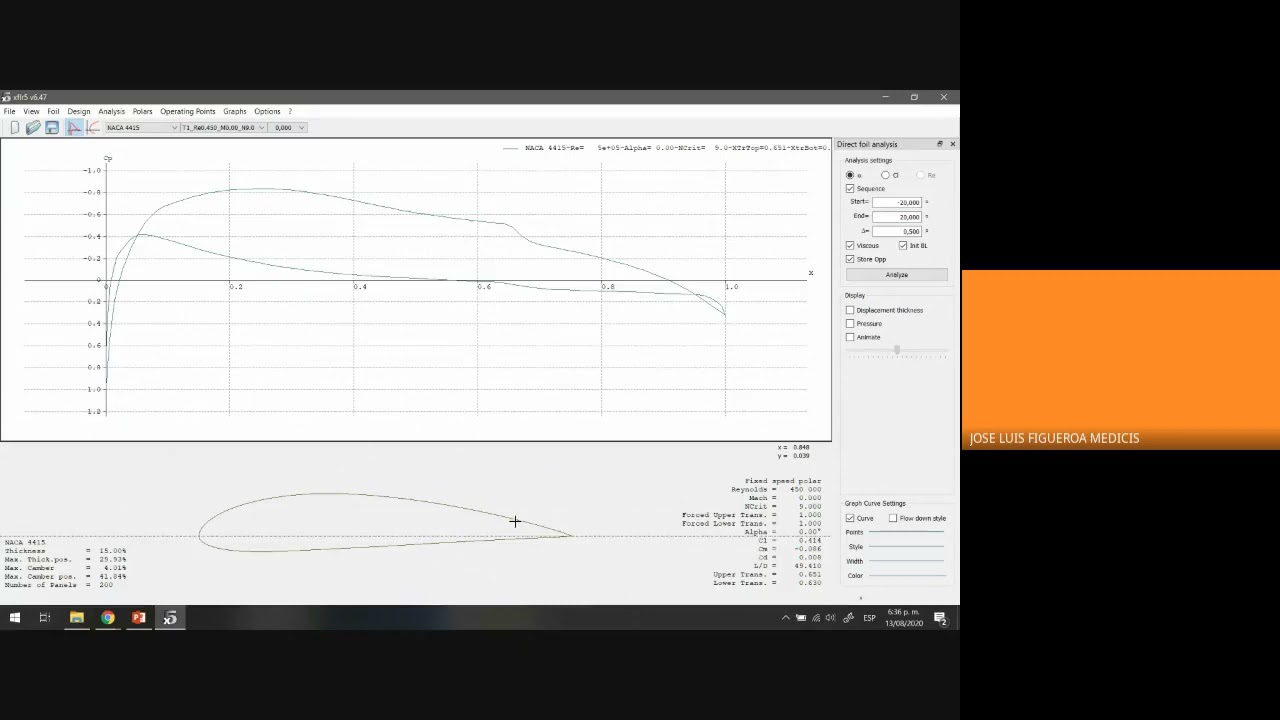 Aerodynamics - xflr5-Part II - YouTube