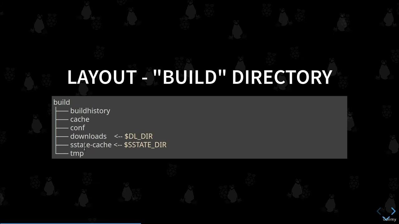 04 Yocto Embedded Linux - Yocto, bitbake and others - YouTube