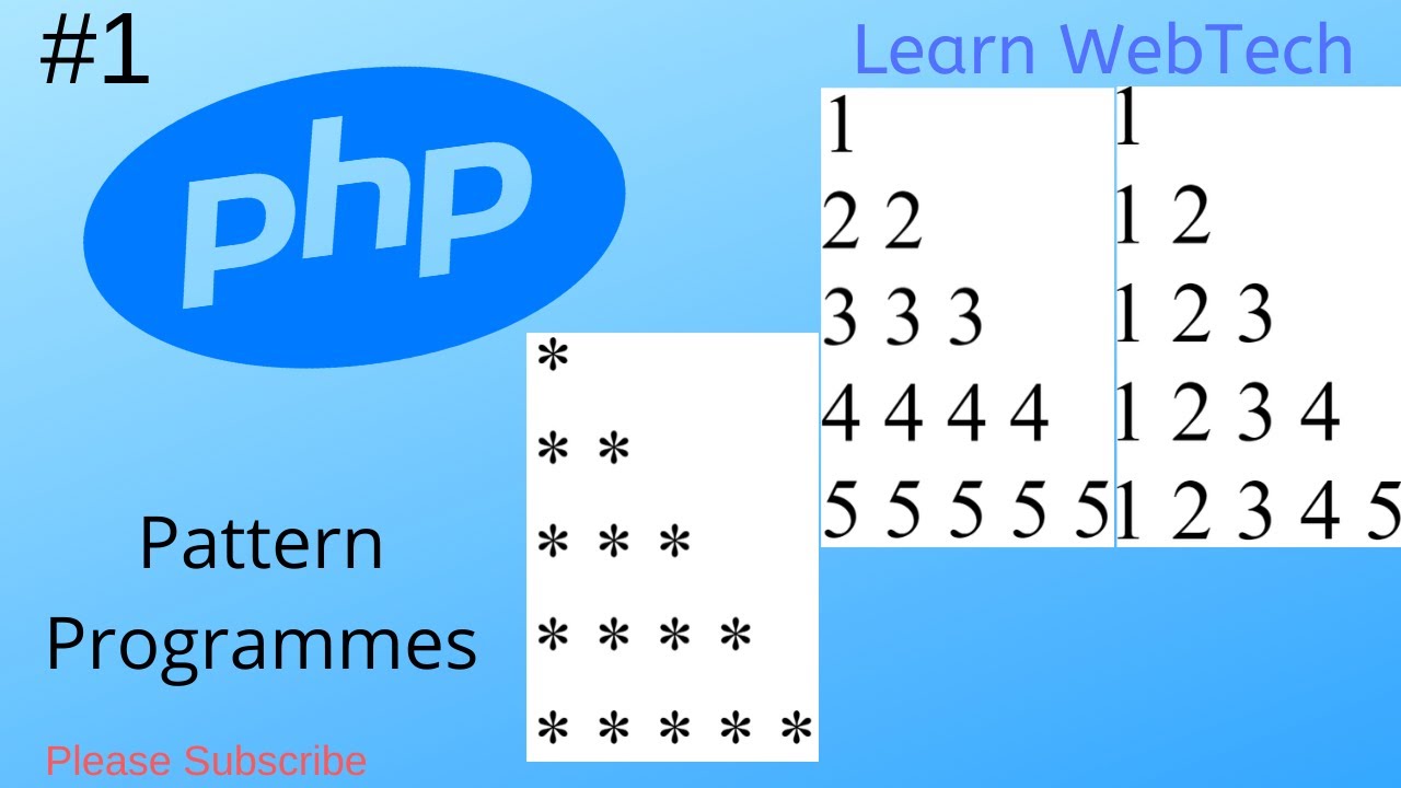 Pattern Programs In PHP YouTube Pattern Programs In PHP YouTube