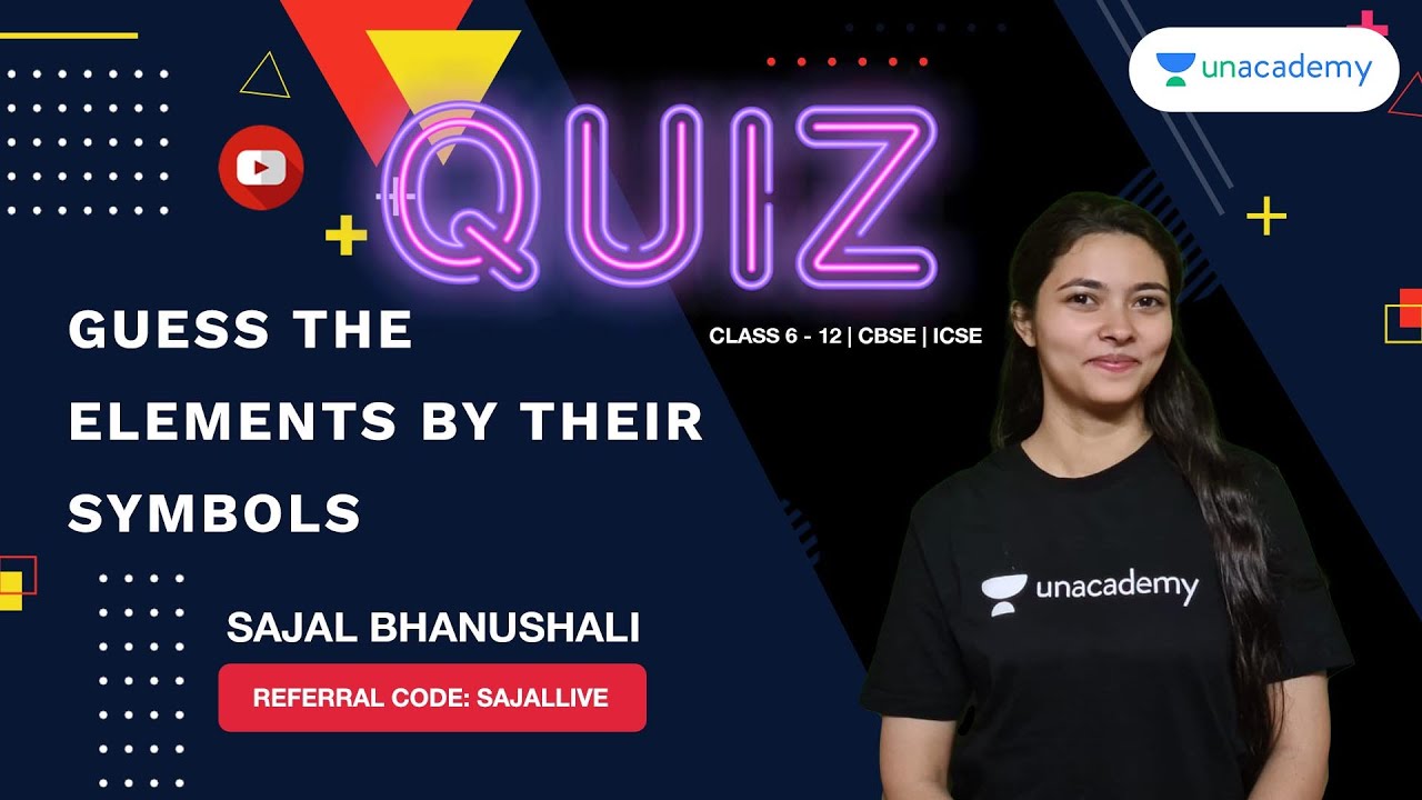 Guess The Elements by Their Symbols | Menti quiz | ICSE CBSE Class 6 ...