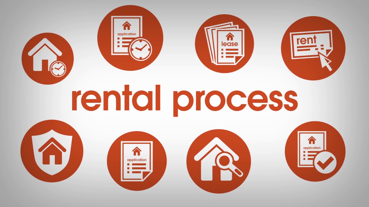 Leasing & Management - Lease Process - YouTube