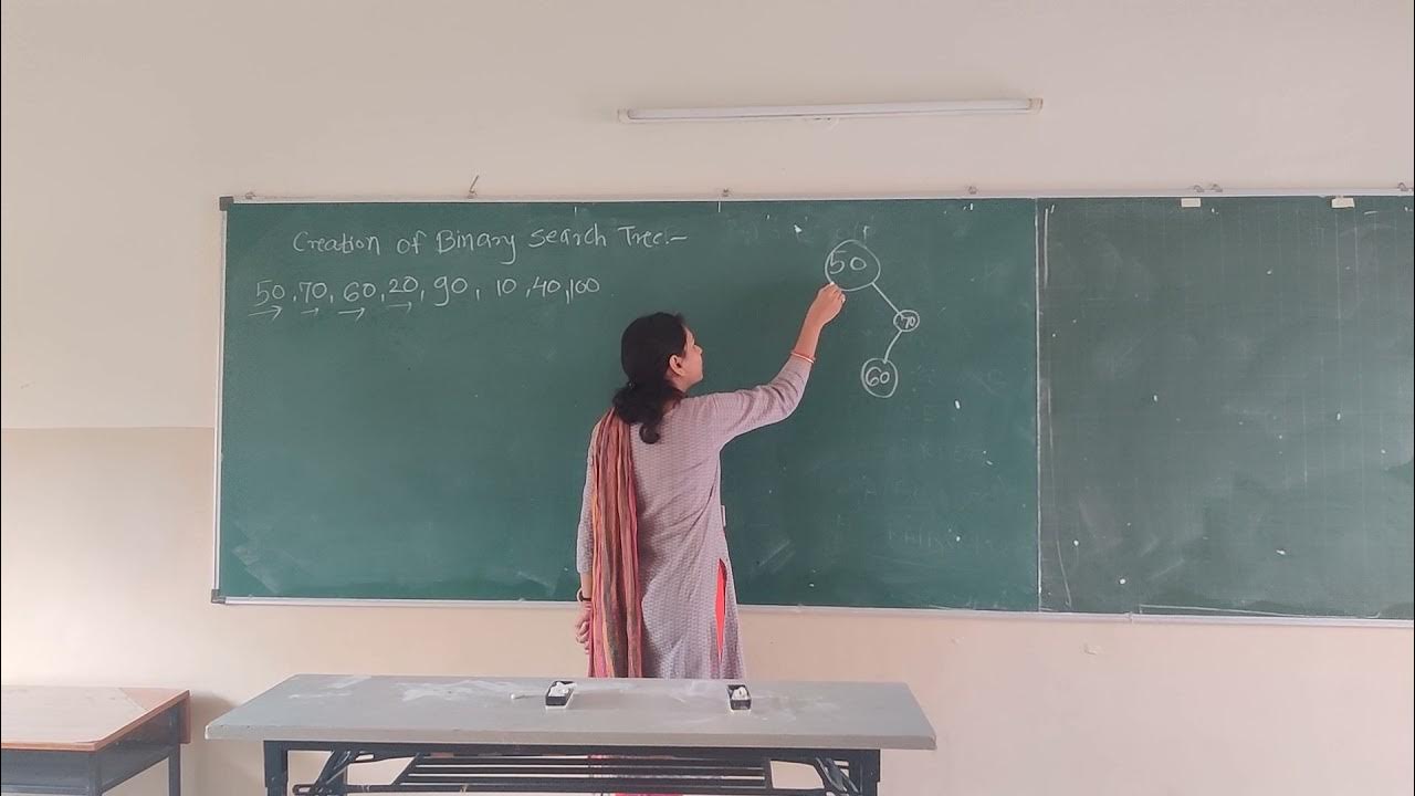 DSA- Data Structures and Algorithms-SE CSE-IT-Example on Binary Seach Tree - YouTube