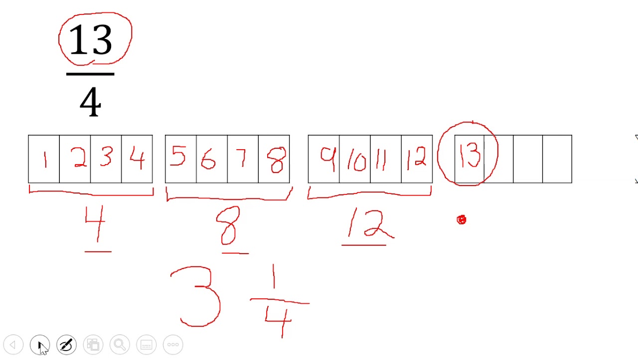 Procedure to Convert - YouTube