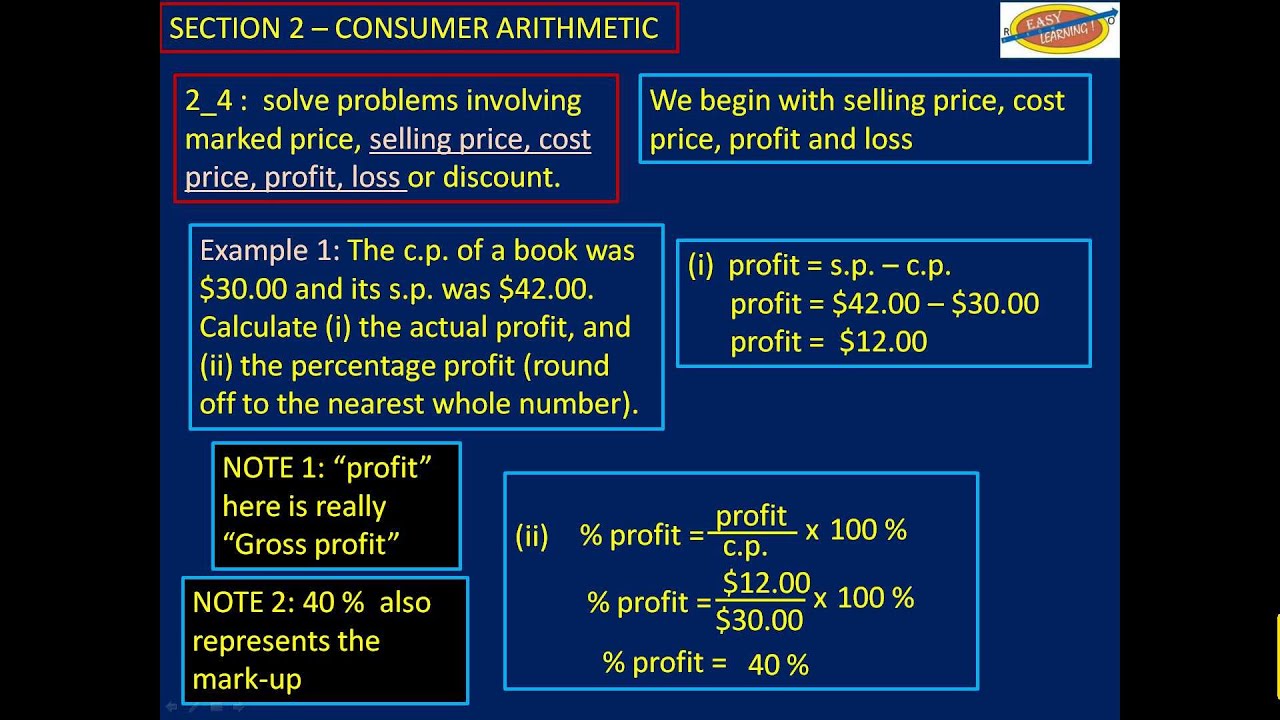 MATH_2_4 Solve problems involving profit, discount, marked price, etc ...