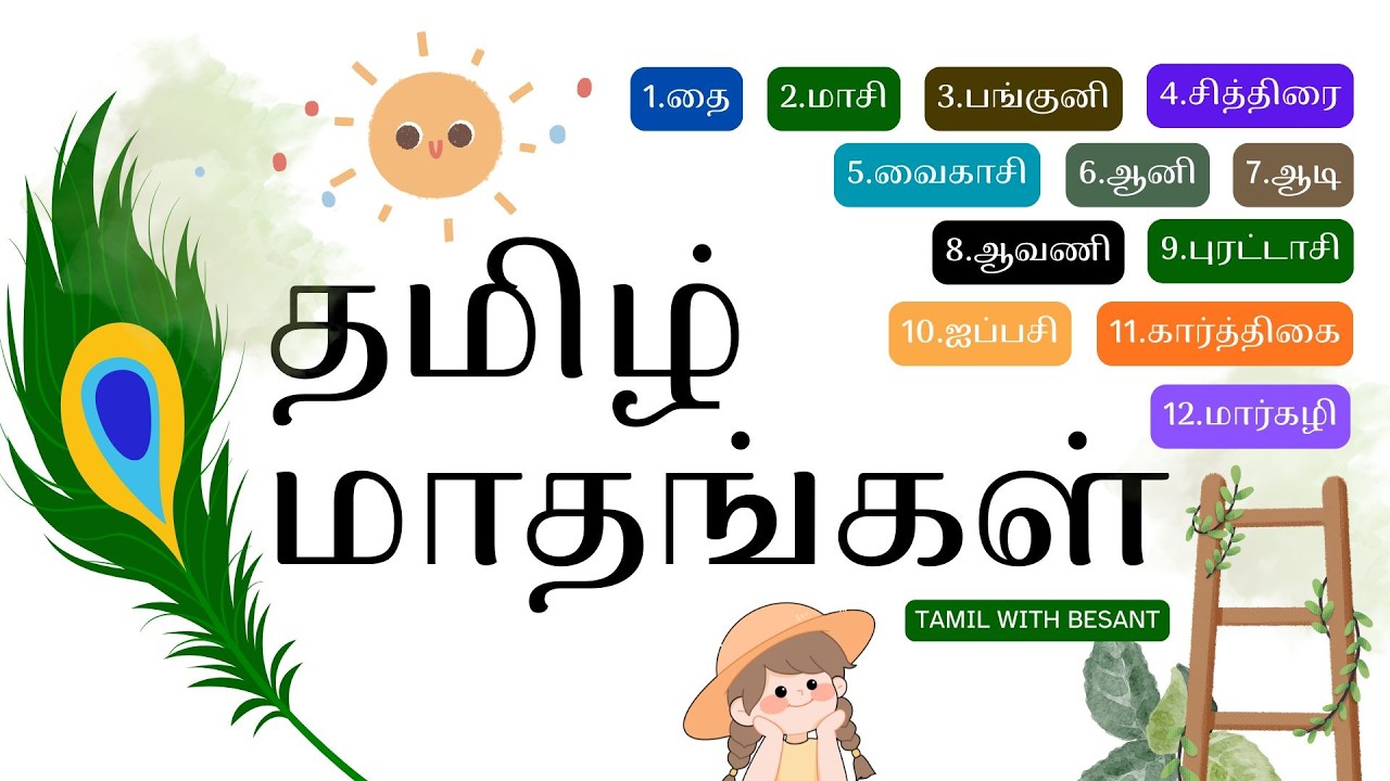 Months in Tamil | தமிழ் மாதங்கள் | English to Tamil Months Lesson - YouTube